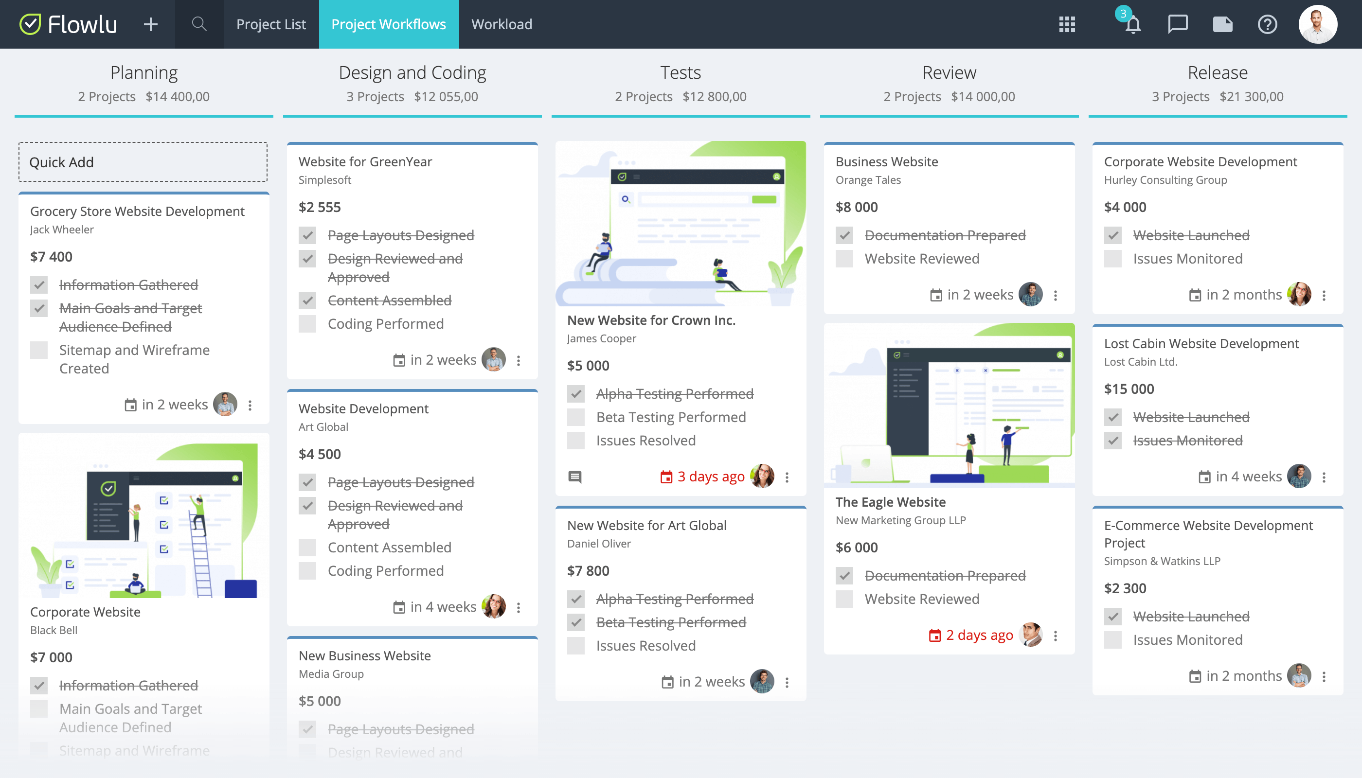 Flowlu: Free Project Management Timeline Software