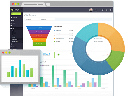 Flowlu - Cloud based CRM system for small businesses & Project Management Software