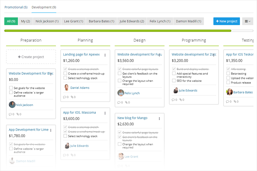 Flowlu: Free Project Management Timeline Software