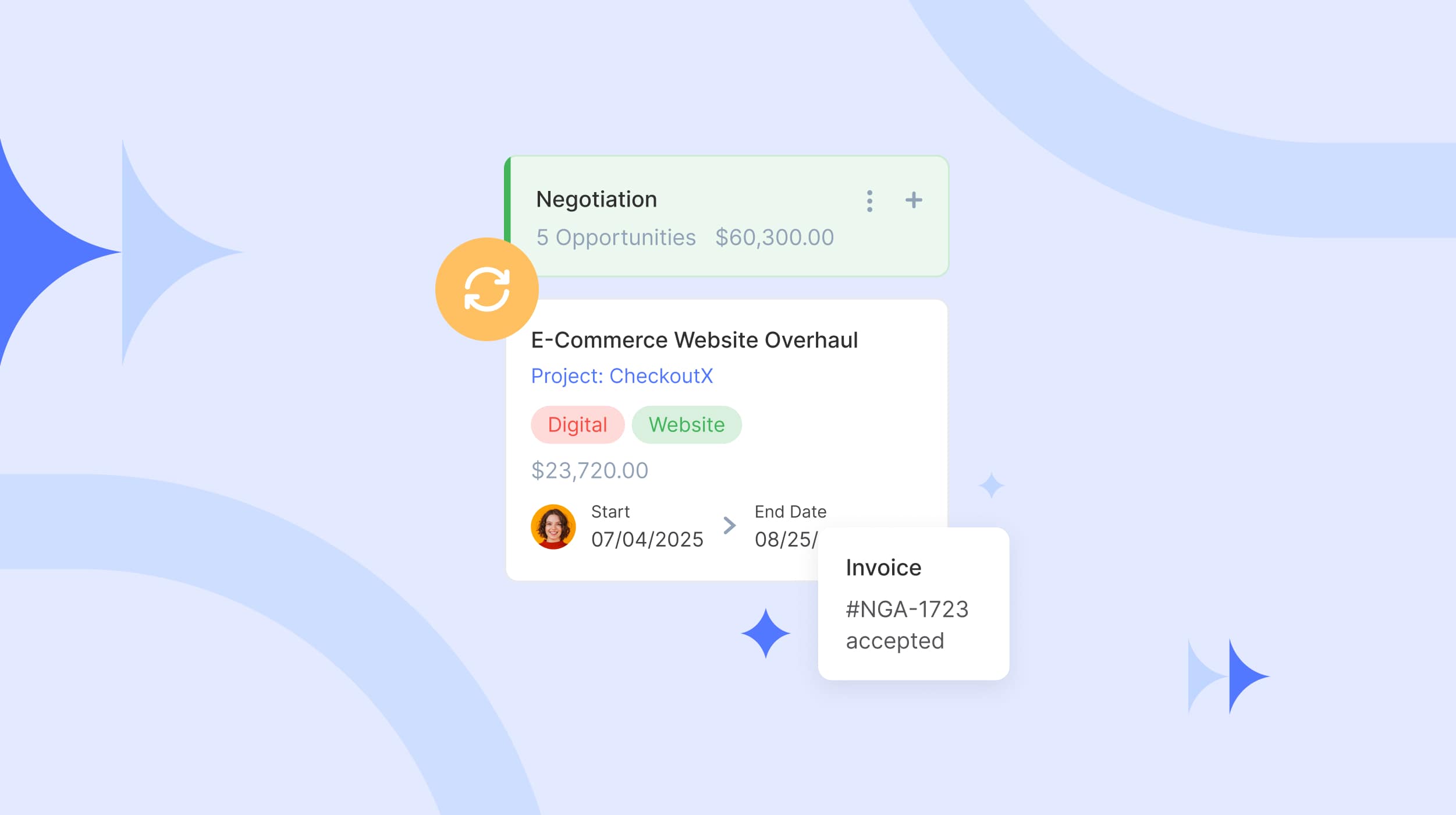 Affordable Online CRM for Your Business | Flowlu